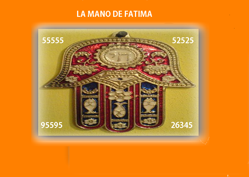 La Mano Poderosa De Fatima