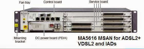 Tutorial Konfigurasi MSAN ZTE MSG5200 V2.0.3 ~ Belajar Networking - Ipeph