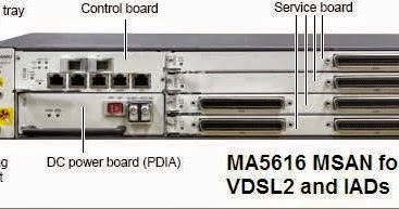 MSAN ZTE MSG5200 V2.0.3 Configuration Guide ~ Belajar Networking - Ipeph