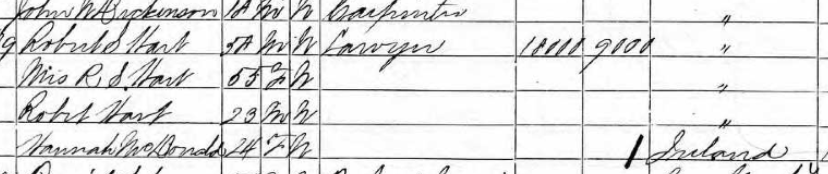 The Episcopal Cemetery Project: Reginald Hart