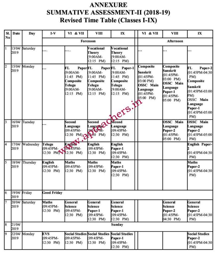SA-2 Exams Time Table Revised Summative Assessment 2 Time Table ...