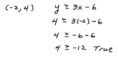 OpenAlgebra.com: Free Algebra Study Guide & Video Tutorials: Linear ...