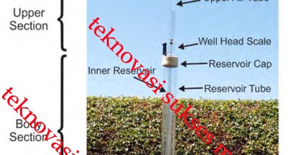 Guelph Permeameter - Infiltration