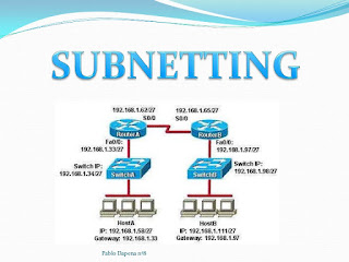 KONSEP SUBNETTING - JARINGAN KOMPUTER