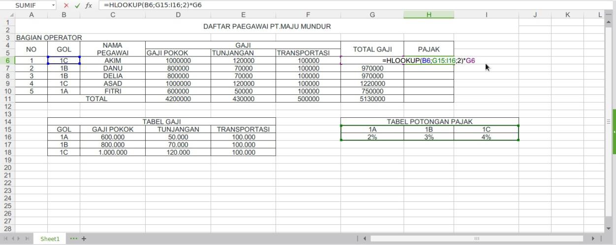 KINGSOFT SPREADSHEET (Materi IV) ~ Broadband Learning Center (BLC) Surabaya