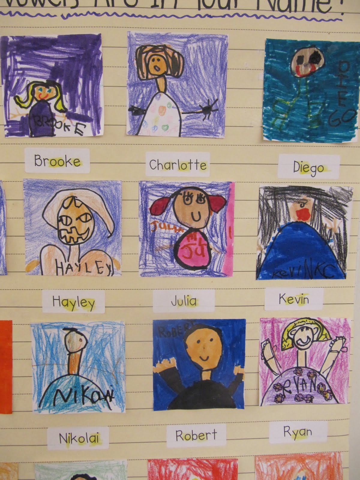 Joyful Learning In KC: Class Name Charts