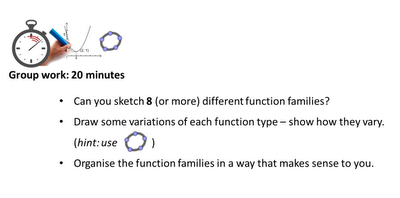 exzuberant: A visit to the Function Zoo
