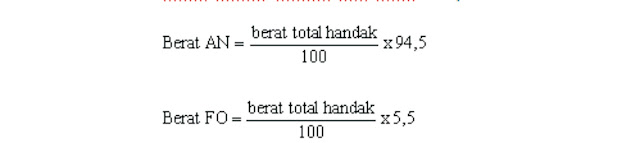 Analisa Produktifitas Peledakan Untuk Mencapai Target Produksi ...