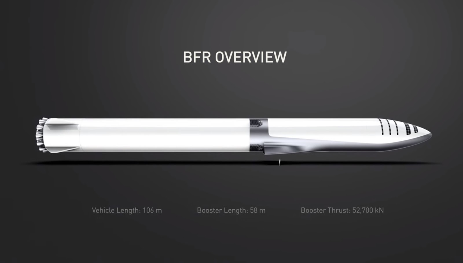 caravela sideral: BFR, Big Falcon Rocket, SpaceX's new challenge / o ...