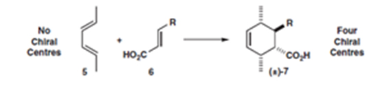 CHEMISTRY : KIMIA ORGANIK SINTESIS: STEREOCONTROL AND RING-FORMATION