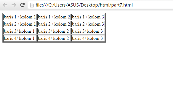 Sahabat Ariel Tatum: Tutorial HTML Lengkap : Membuat Tabel Pada HTML Sahabat Ariel Tatum: Tutorial HTML Lengkap : Membuat Tabel Pada HTML