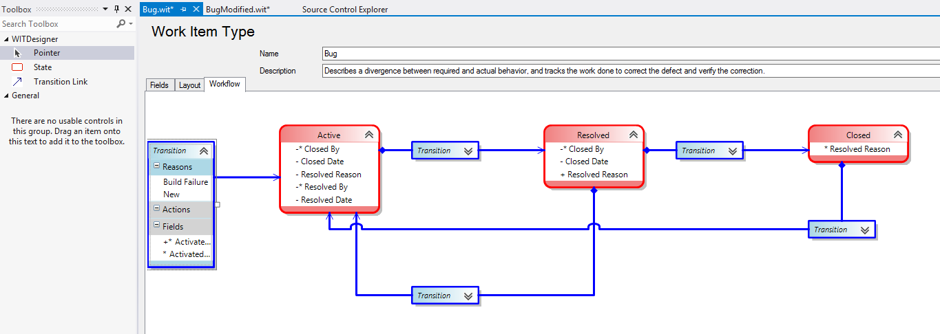 Chaminda's DevOps Journey with MSFT: MSF Agile - Bug WIT - Adding to ...