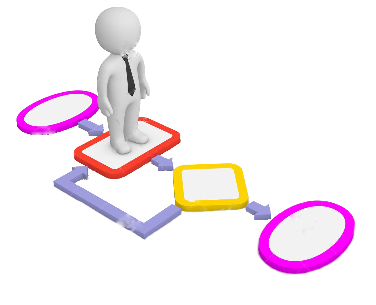 Algoritma Örnekleri ve Sorular - 4