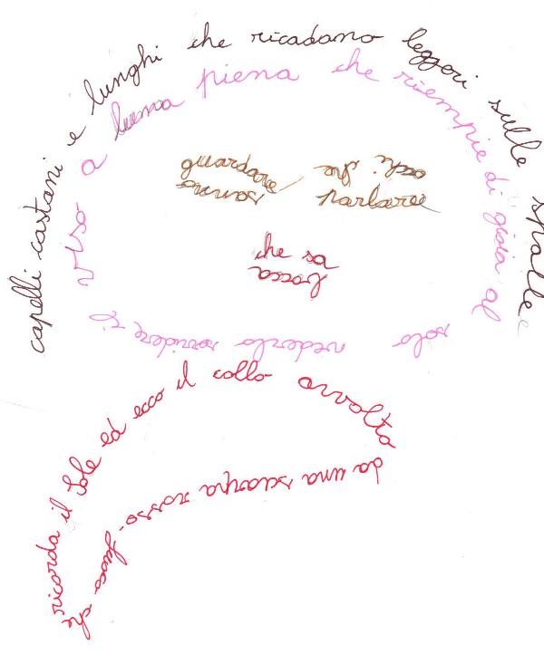 Il diario della 2°A della Secondaria di Zanica : Calligramma di Nivo ...