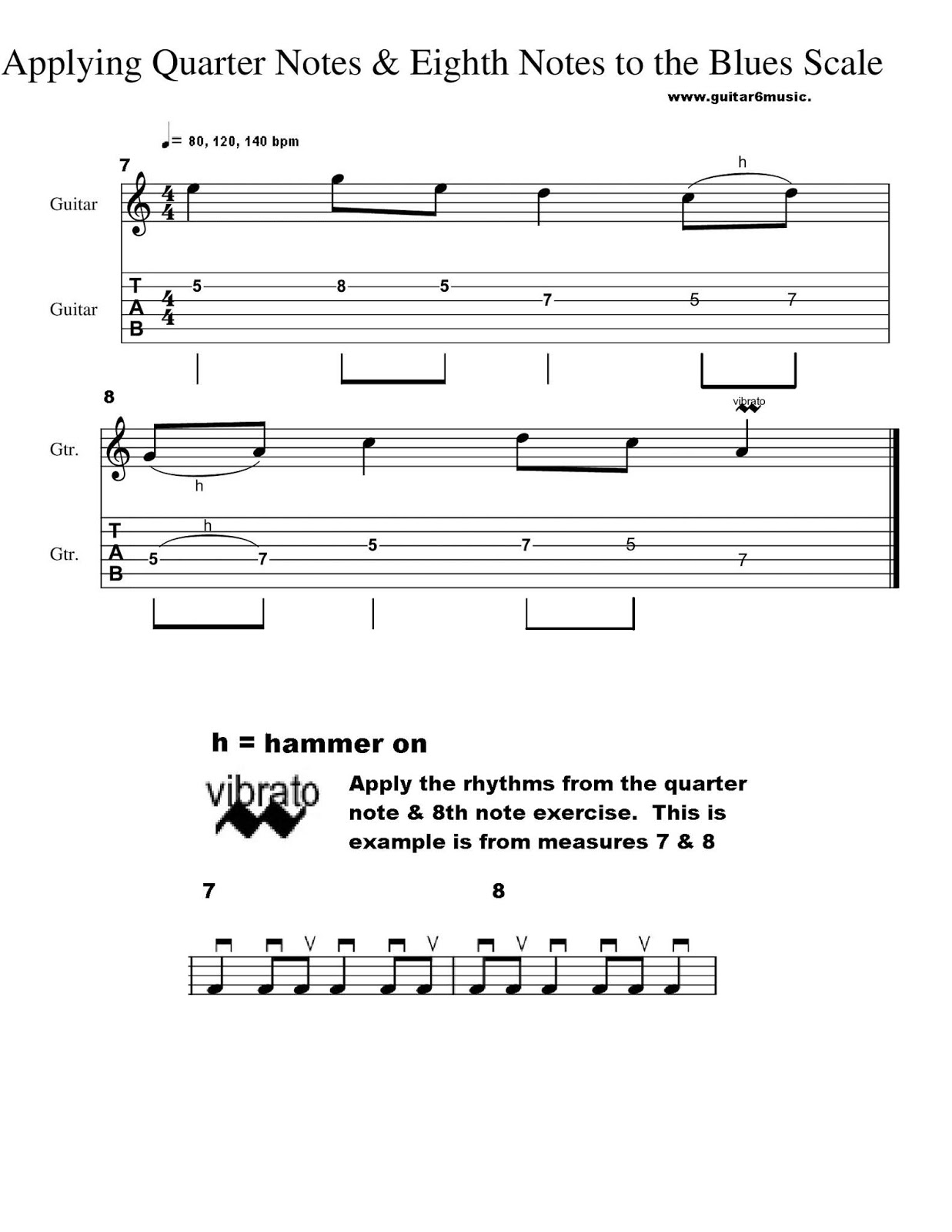 Guitar Trix & Tips Blog: Book Reviews, Product Reviews & More: A ...