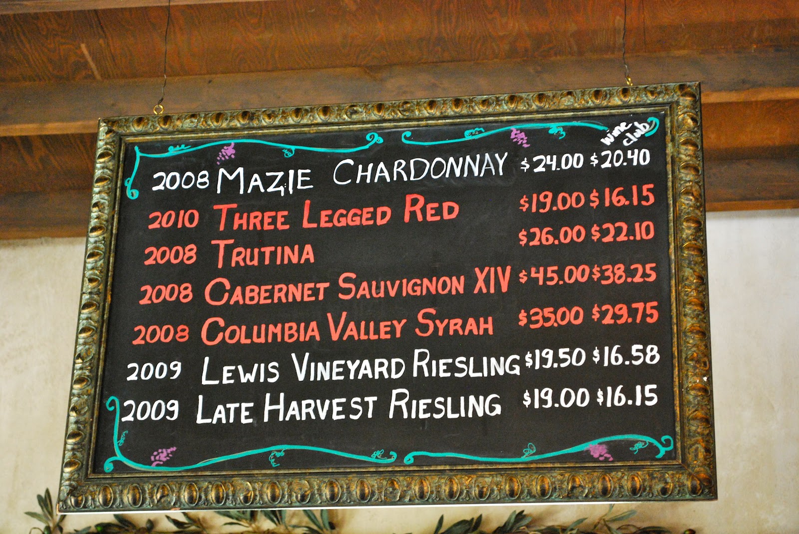 Wanderlust Traveler: Walla Walla, Washington (Wineries)