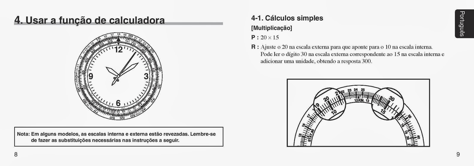 Como funciona o taquímetro?