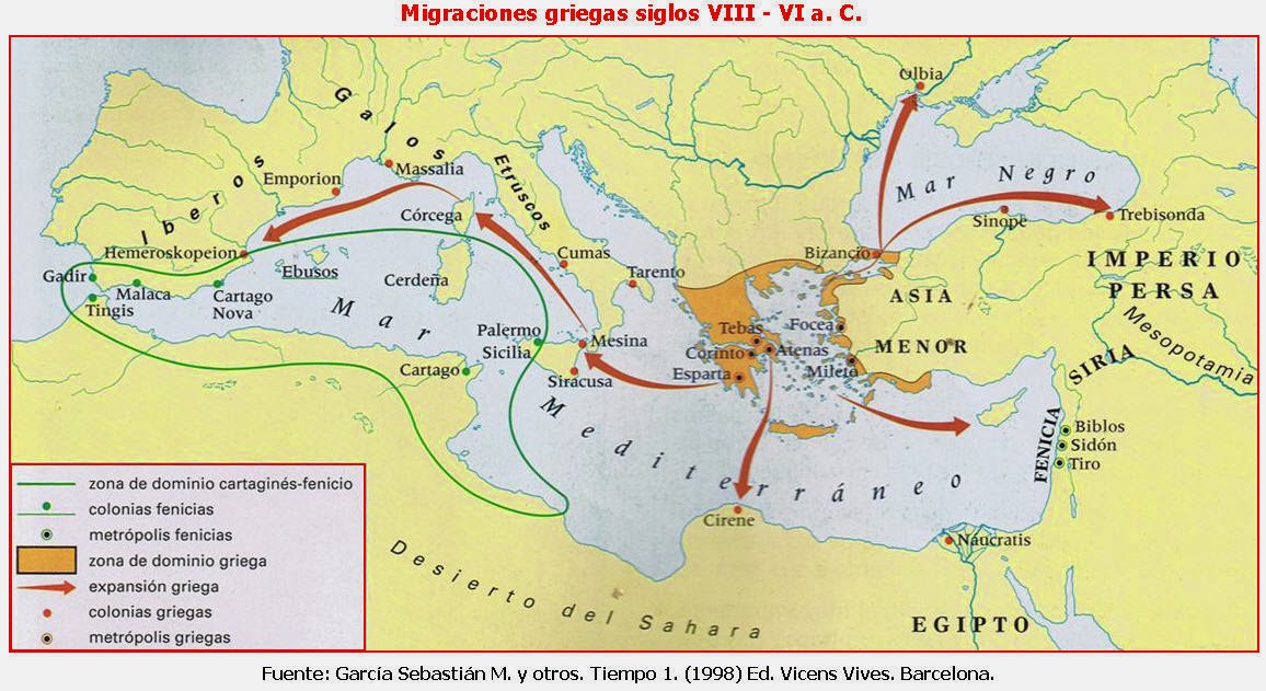 El Mundo Griego: La Expansión y Colonización Griega