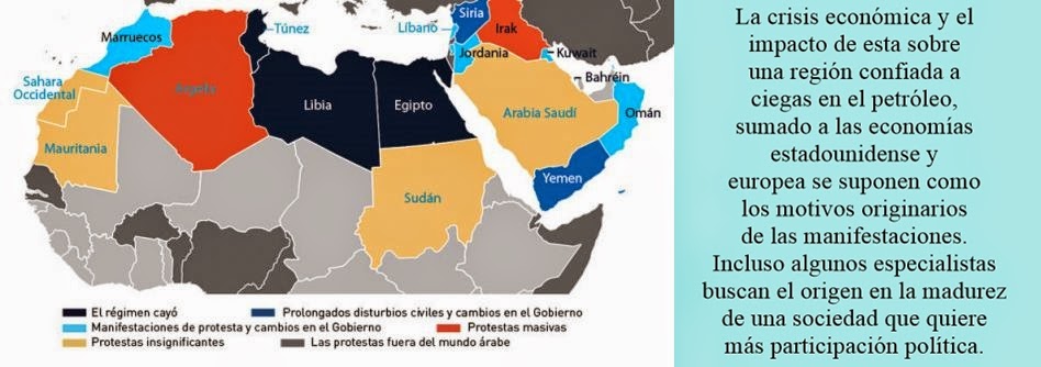 ECO SPAIN TIME: Economía e Historia.: Primavera árabe