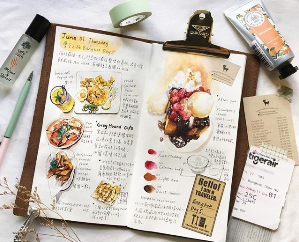 20 Inspirational Mandarin/Cantonese Journal/Planning on YouTube and ...