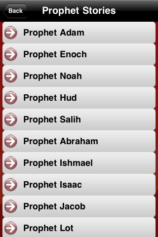 islamic stories of prophets in english