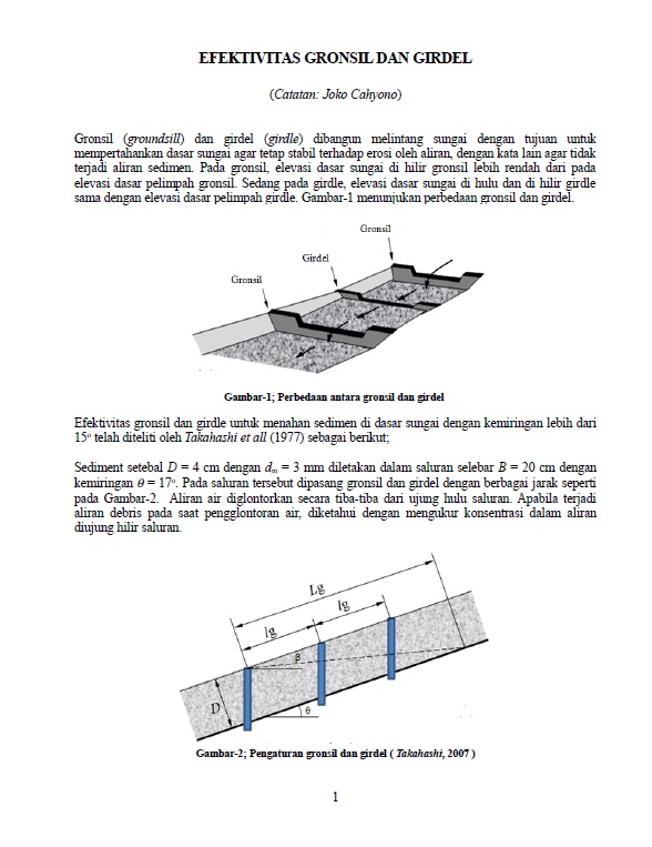 JC Power Sabo Dam: Efektivitas "Groundsill" dan "Girdle"