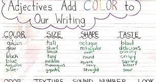 Adjectives in 2nd grade
