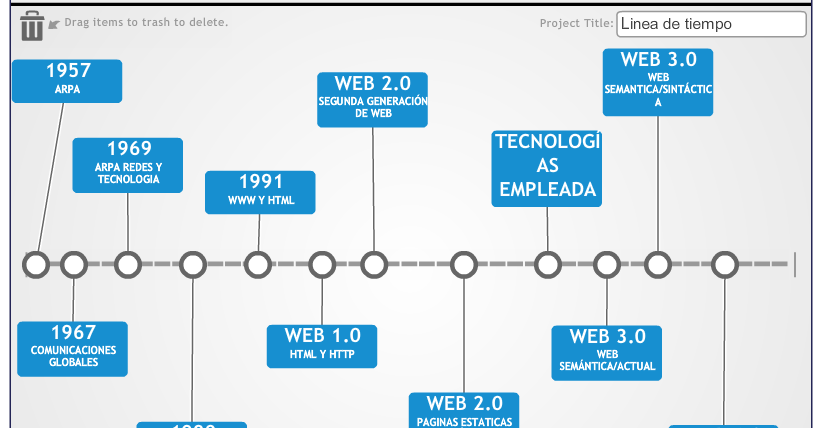 Portafolio de Evidencias MTIC