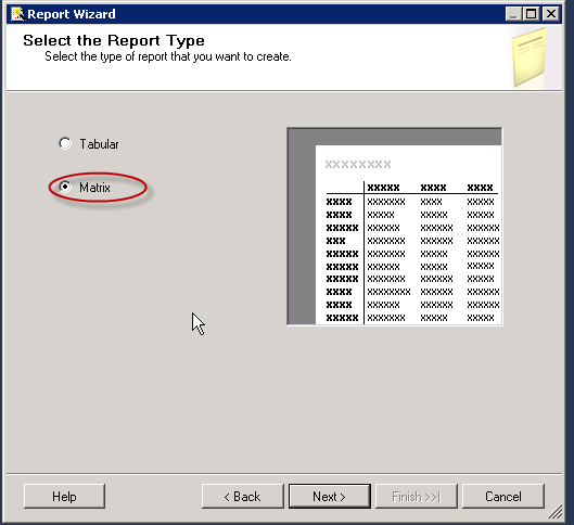 Interpreting The Ssas Classification Matrix
