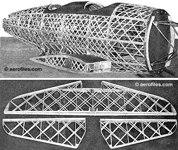 Aerospace Networks: Geodetic airframe