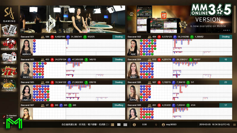 MM Online 365 Myanmar | Online Beting in Myanmar: Wwbet - Sports Betting, Live Casino, Slots ...
