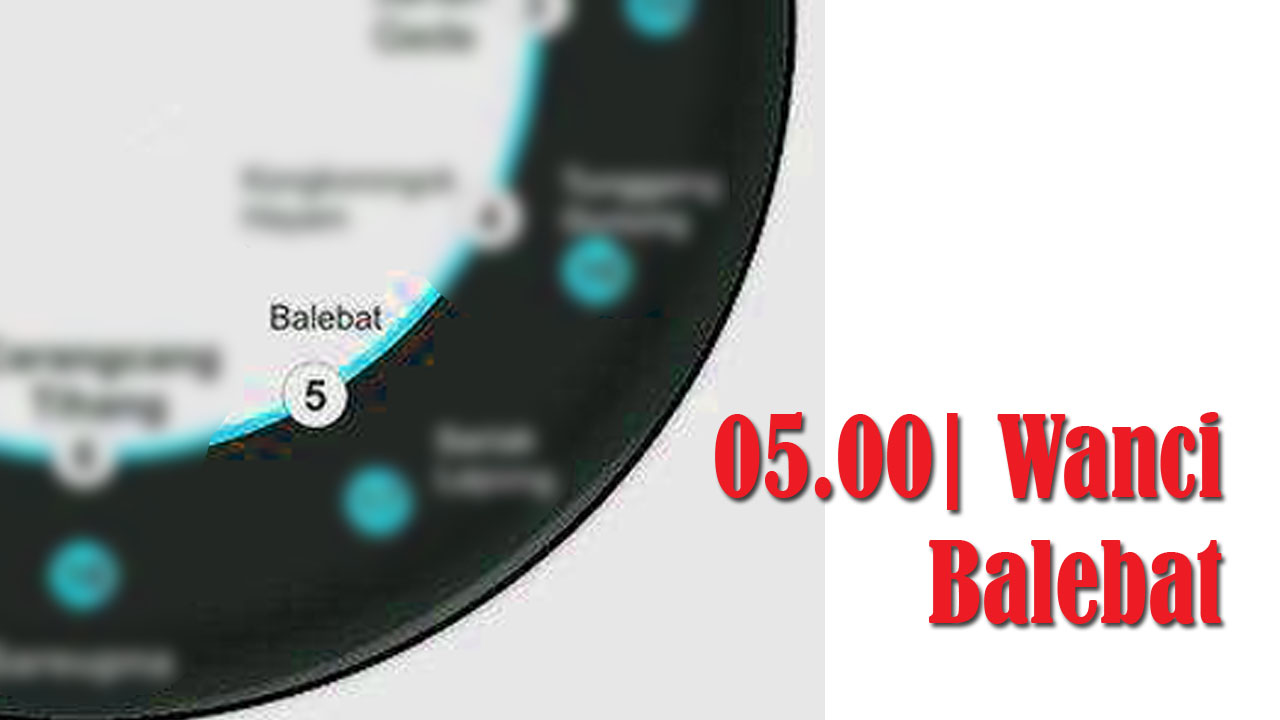 Pembagian Waktu dan Musim dalam Budaya Sunda | Mengenal istilah Wanci