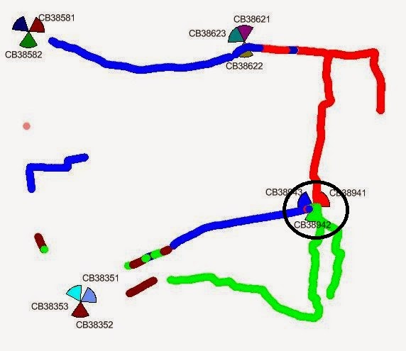Radio Frequency Engineering: How to perform a radio base station site ...