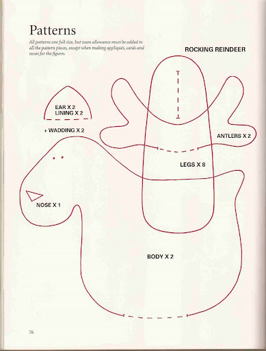 Las chorradikas de Laury: Patrón reno Tilda