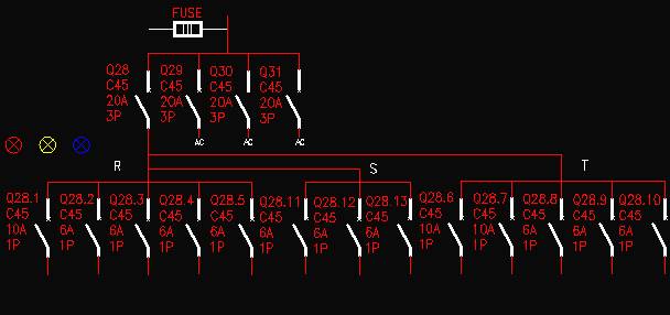 ELECTRICAL ENGINEER ( LISTRIK ): Lighting Panel SLD ( Panel Penerangan )