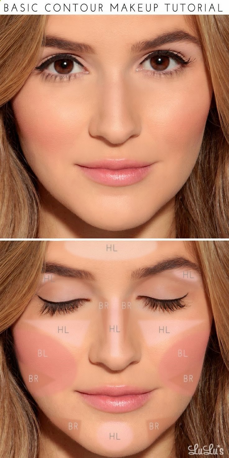 Easy contour tutorial - nzhoure
