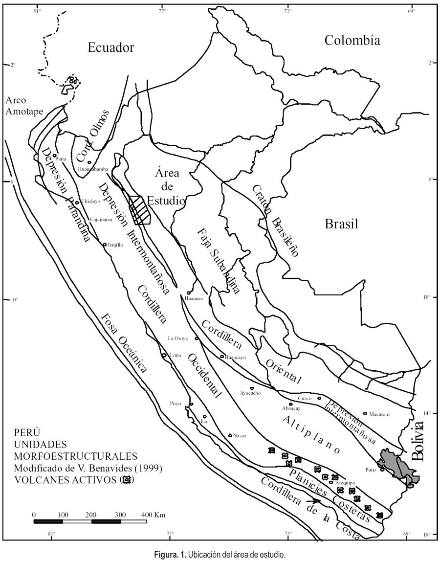 MAPAS DE: PERU, America