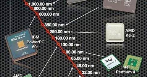 Evolution of a Transistor ~ Electrical Engineering Pics