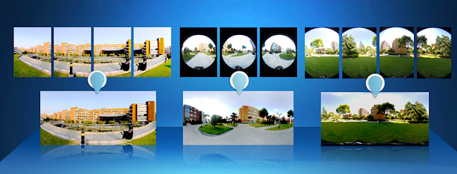 What Is Photostitch Software, How About The Photostitch Mechanism?