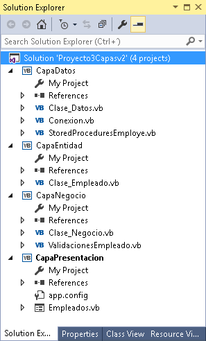 MTRAVESIAS: Conceptos de Programación en Capas
