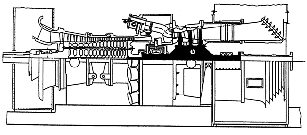 Gas Turbine Tutorials: Gas Turbine Turbine Section
