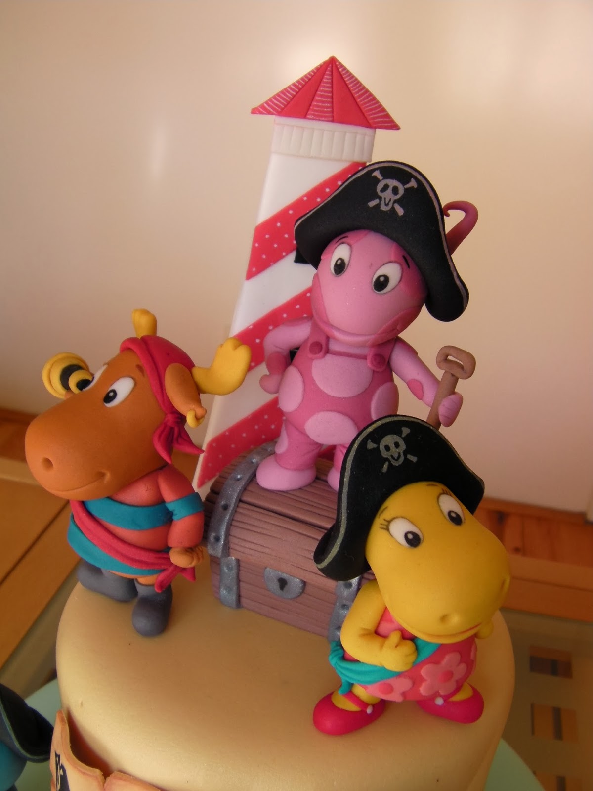 Studio "FONDANT DESIGN ANA" - Figurice za torte (fondant figures ...