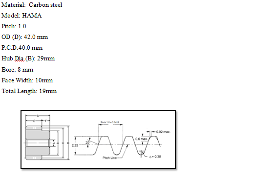 Electro Kinetic Road Ramp