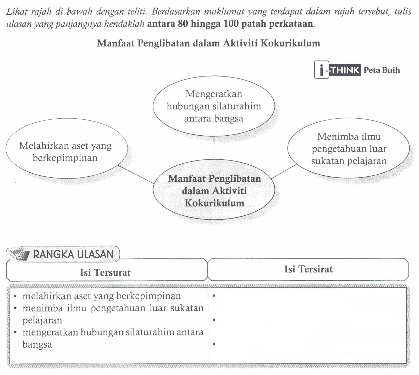 PT3 PEMINDAHAN MAKLUMAT ULASAN