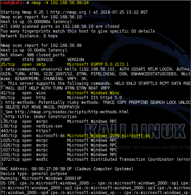 How to work with Nmap in Kali Linux