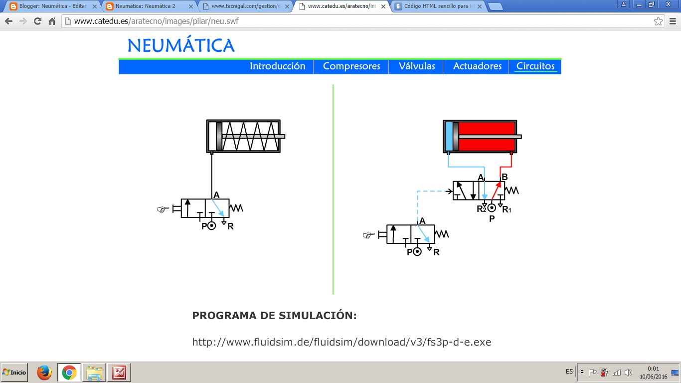 Neumática: Cosas Básicas Neumática