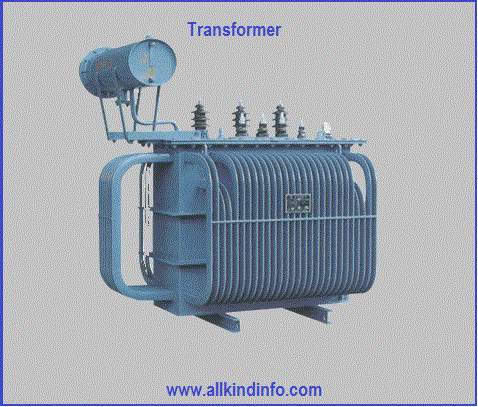 Working Principle of Transformer | Informational Encyclopedia