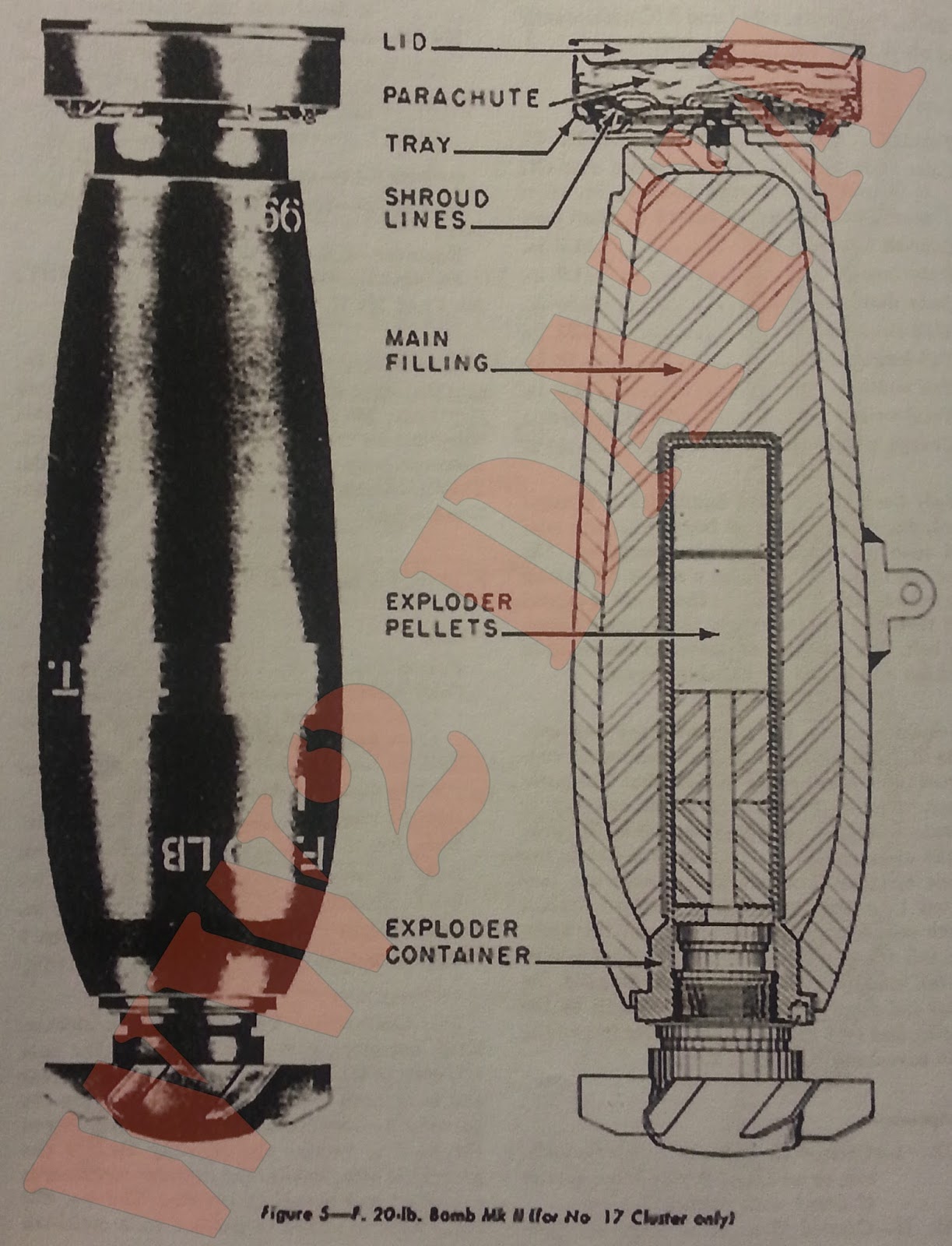 WW2 Equipment Data: British Explosive Ordnance - Introduction and ...