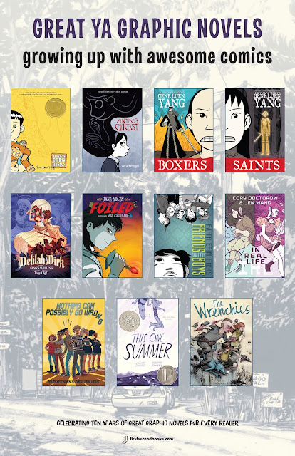 Finding Wonderland: The WritingYA Weblog (archive): 10 Years of Great ...