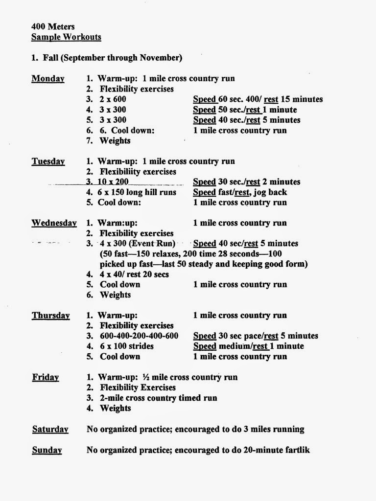 Entrenamiento Atlético (Luis Sevillano) Revista Estadio: 400 meter ...